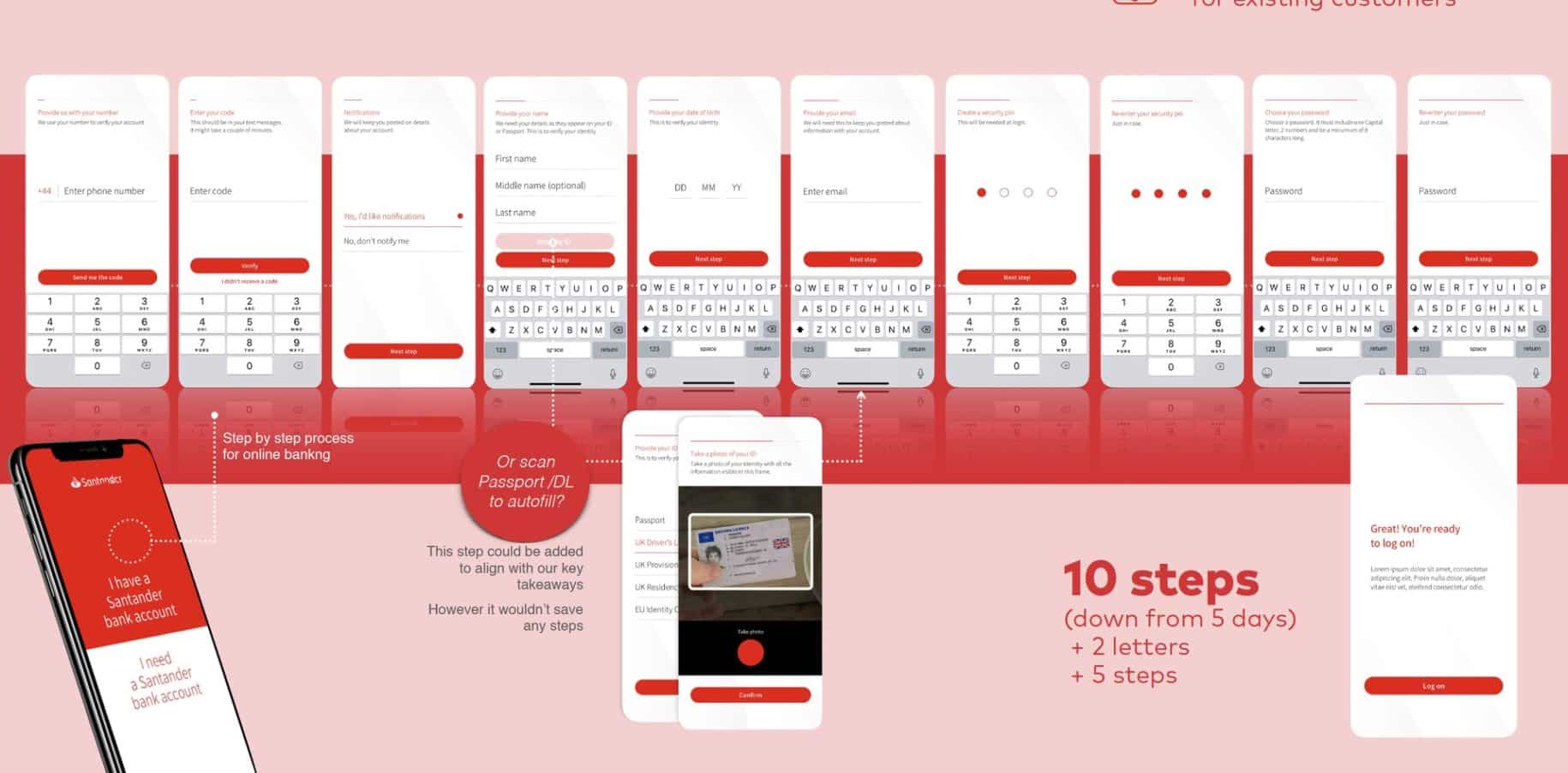 App design / Santander