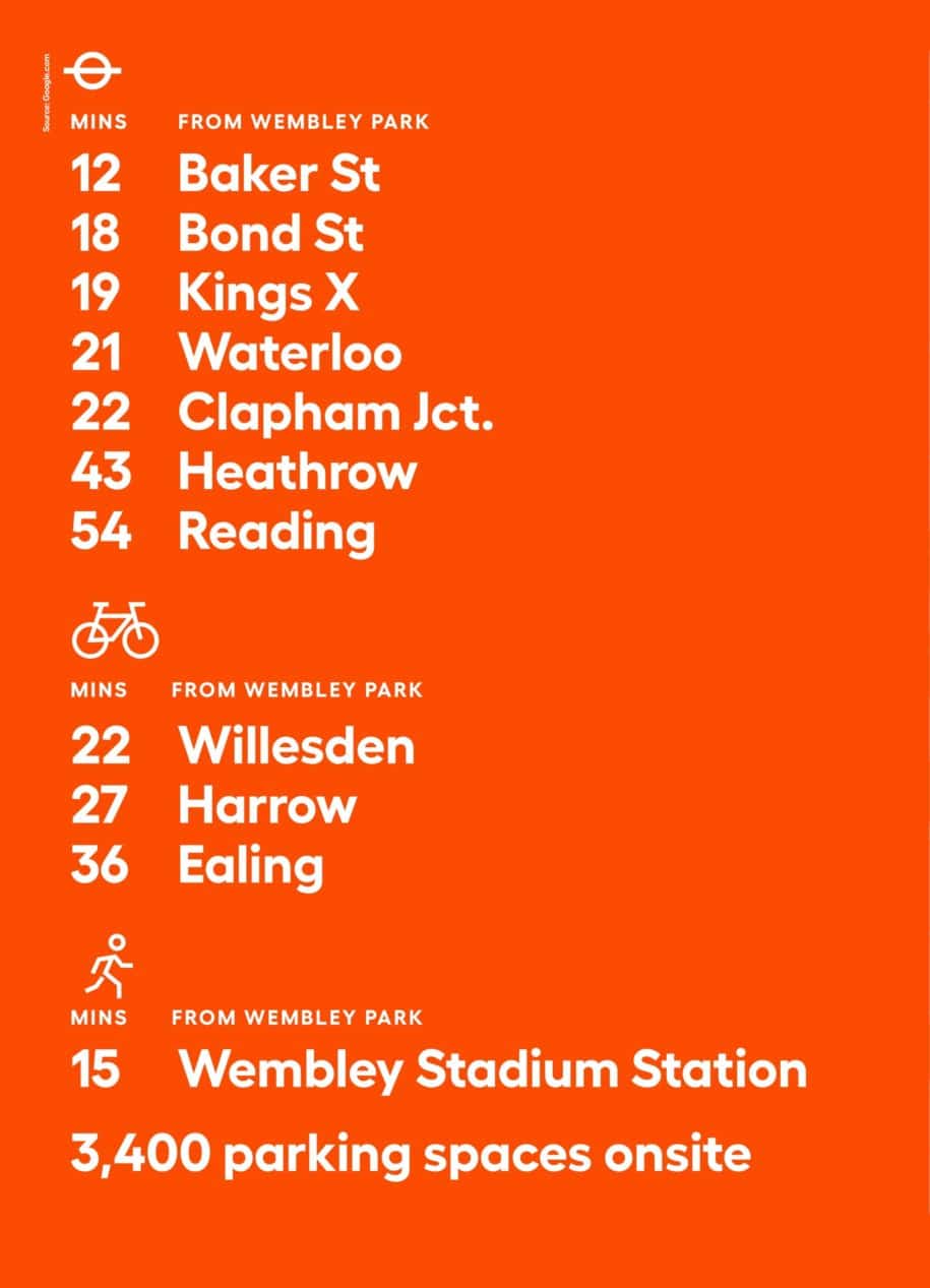 WembleyParkNow - Retail repositioning & launch campaign - The Yard Creative